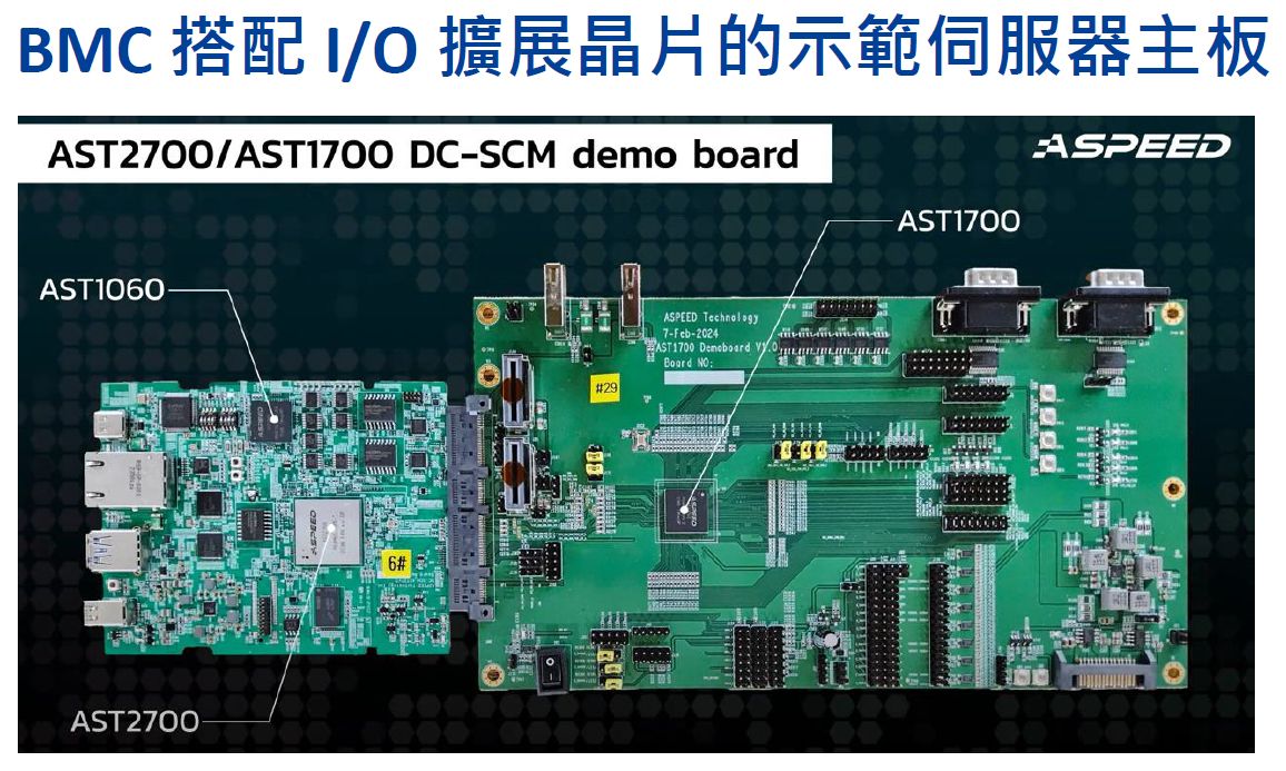Aspeed第8代BMC登場，提供簡化設計、訊號處理功能更多元的管理模組 | iThome